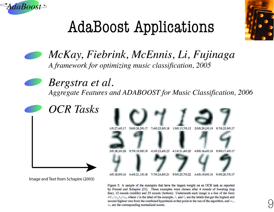 Better Living Through AdaBoost - Benjamin Bacon